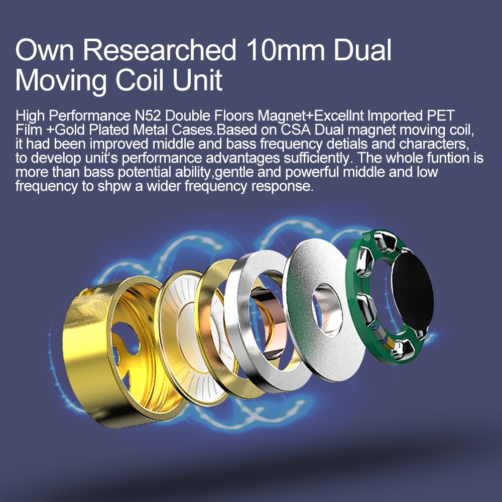 Cvj CSN หูฟังอินเอียร์ 12 ยูนิต ไฮบริด โลหะ HIFI มอนิเตอร์เพลง (ไม่มี ...