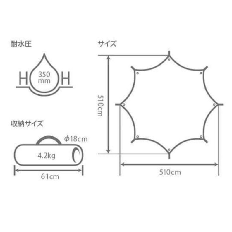 สินค้าพรีออเดอร์ DoD TT8-583-BKTN OKURA TARP ทาร์ปผ้าขนาดใหญ่สุดของดีโอ ...