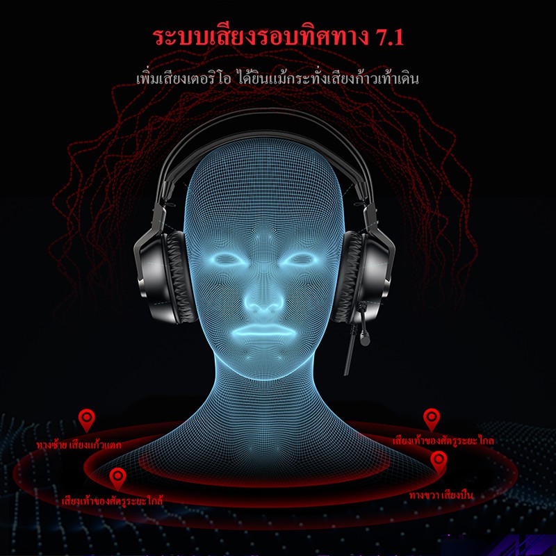 พร้อมส่ง GAMEN GH7100 หูฟัง หูฟังเล่นเกม หูฟังเกมมิ่ง Gaming Headset ...