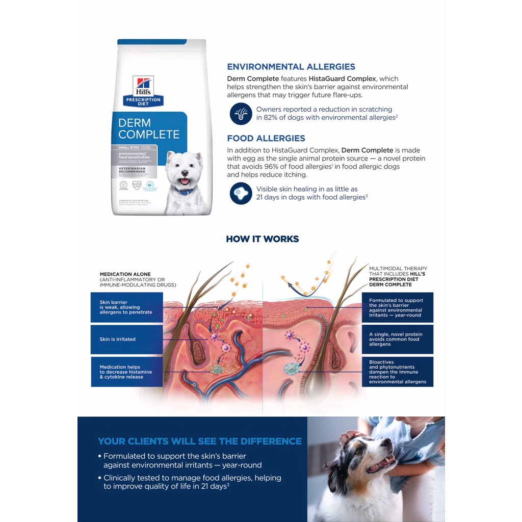 Derm Complete Small Bites Dry Dog Food 1.5Kg. - petmania1 - ThaiPick