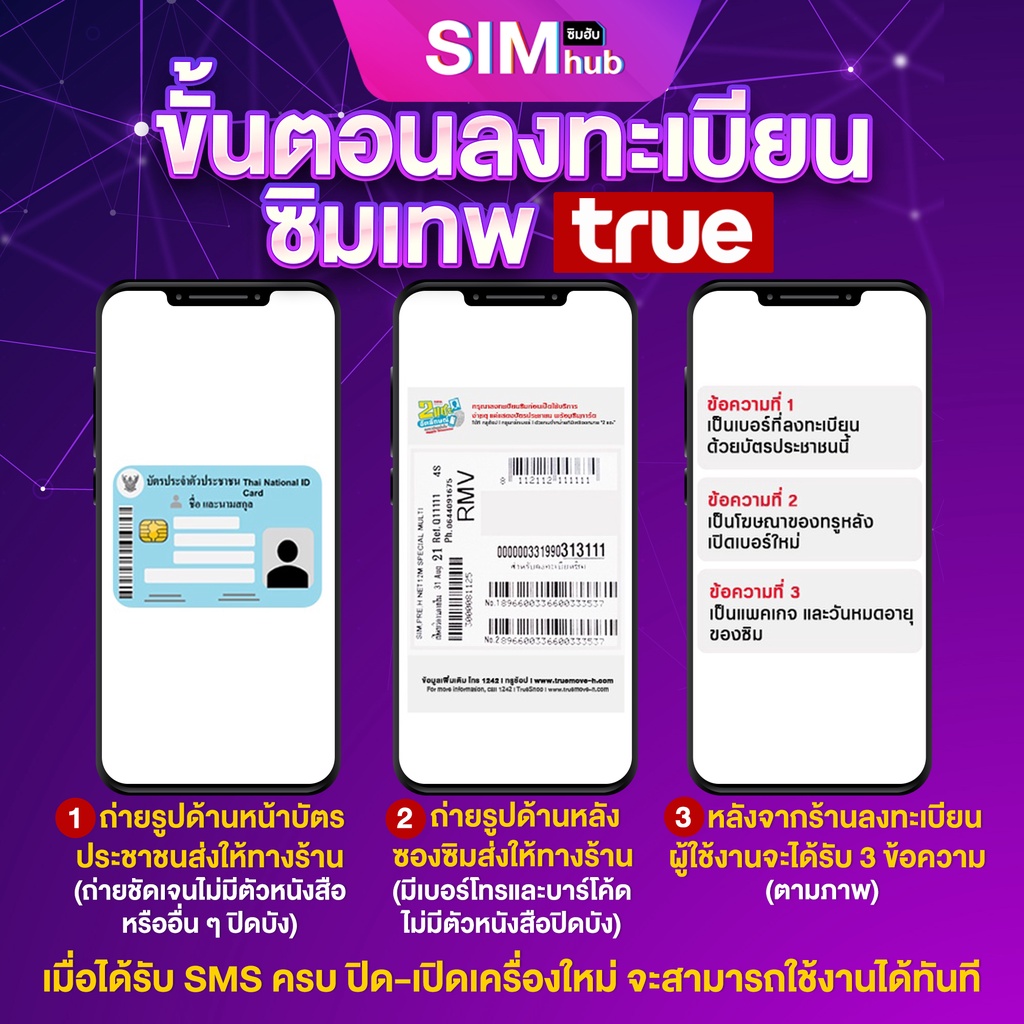 FAST 70 ( ชุด1 ) Sim True 70GBเดือน โทรฟรีในเครือข่ายทรู ฟรี True ID ...