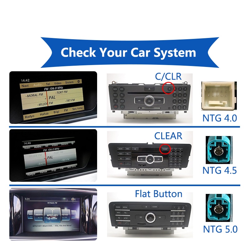 UJQW W204 Android Screen CarPlay Multimedia For Mercedes Benz C-Class ...