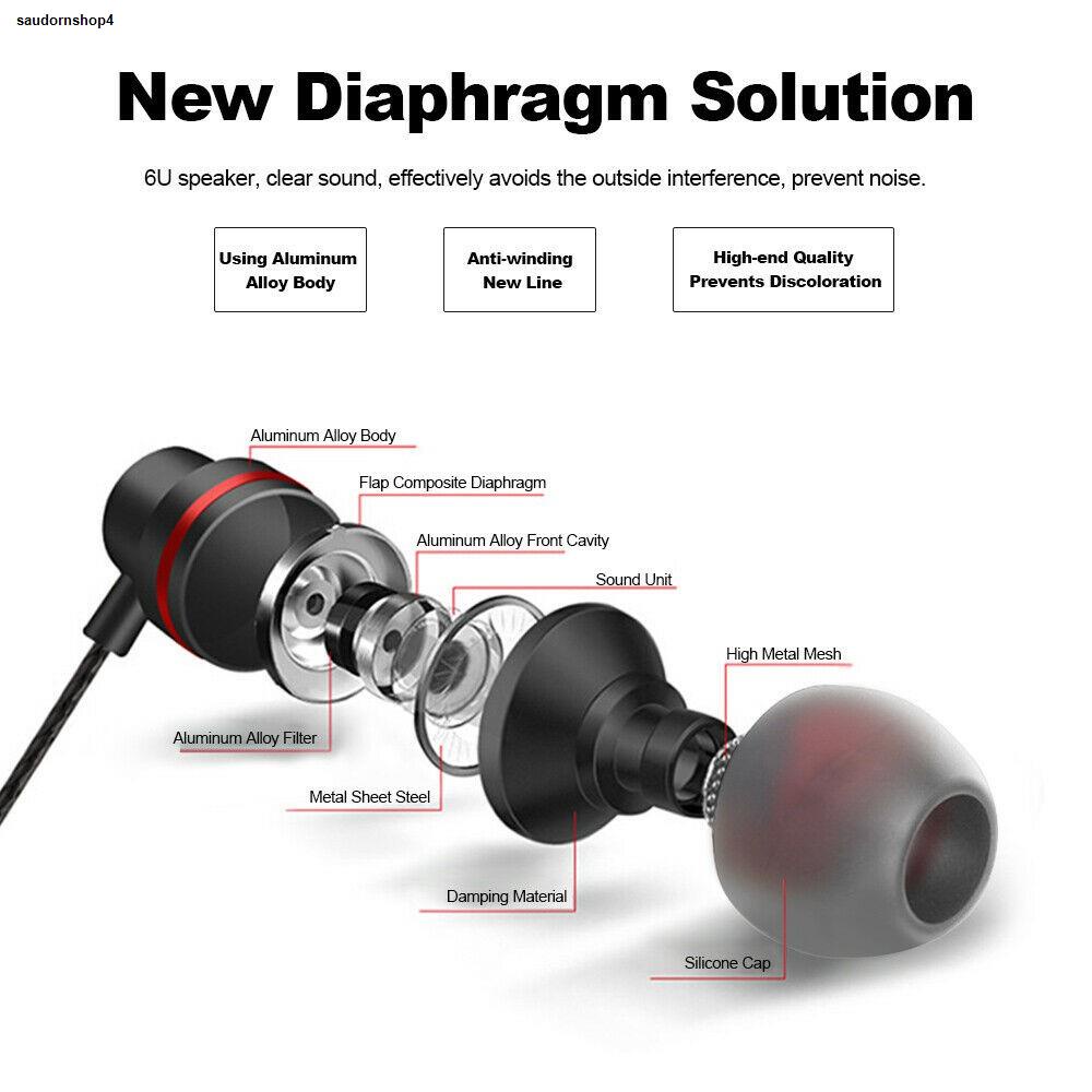 จัดส่งจากประเทศไทยUSB Type C Stereo In-Ear Earphone Headset Headphone ...