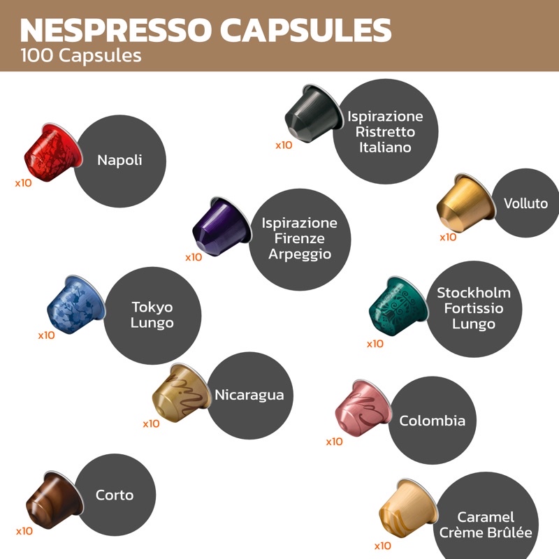 แคปซูล Nespresso Thailand All Time Favorite 100 Capsules