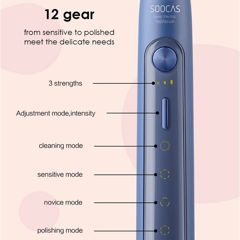(COD)Xiaomi SOOCAS X5 แปรงสีฟันไฟฟ้า Electric Toothbrush Ultrasonic ...