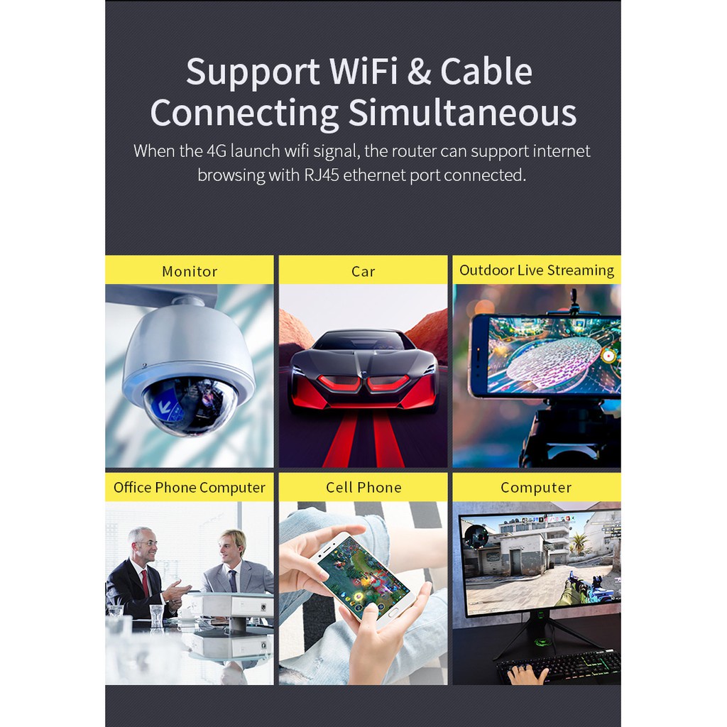 comfast CF-E3 LTE(ใส่ซิมได้ครับ) 4G SIM Card Wireless AP WiFi Router 4G ...