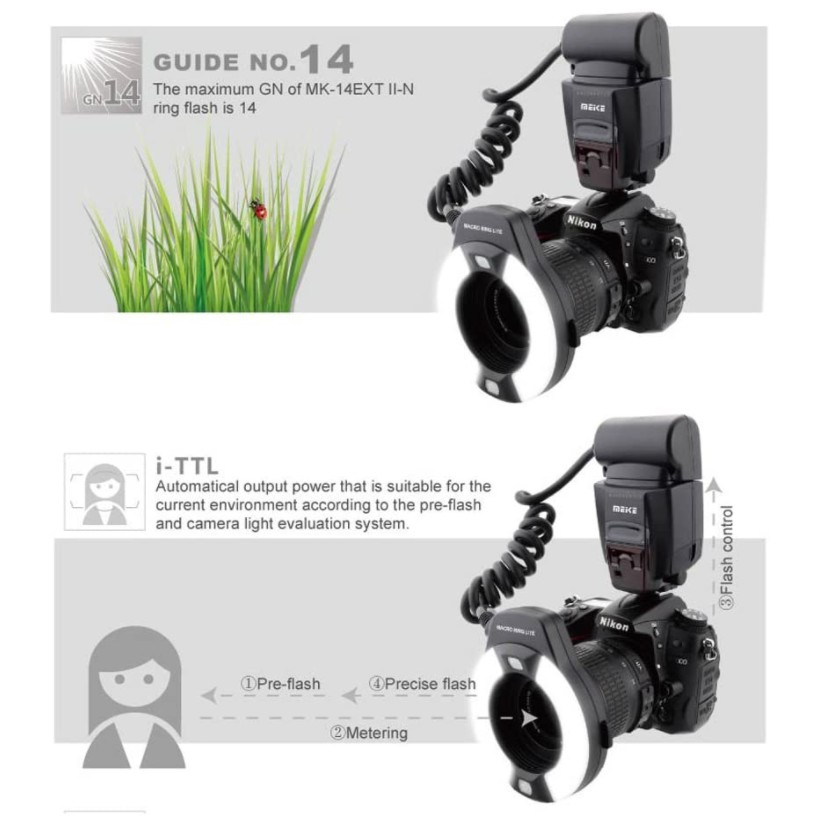 MACRO RING FLASH MK-14EXT ริงแฟลช สำหรับ CANON I NIKON - golf.scs ...