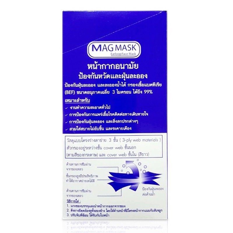 MAG MASK carbon ซองละ 1 แผ่น - meowjoelemon - ThaiPick