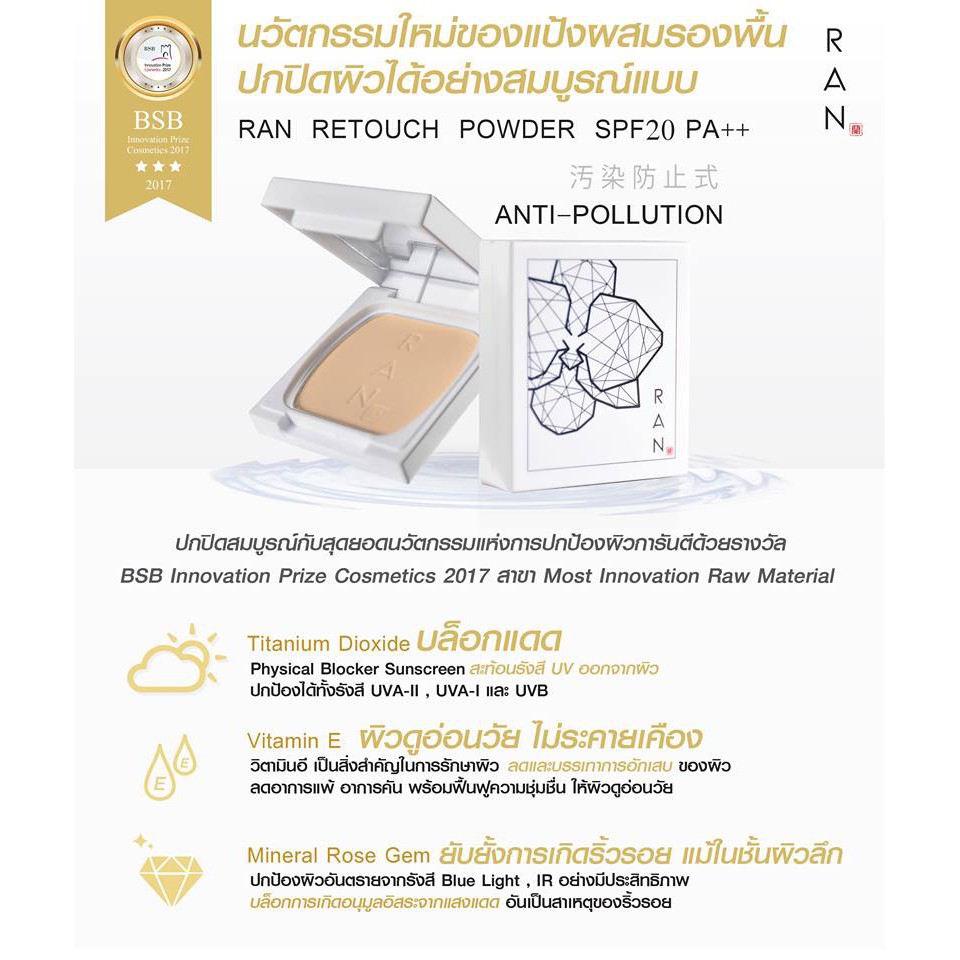 แป้ง รัน แป้งรัน ป้อมวินิจ Ran Mini Retouch Powder SPF20 PA แป้งรันมินิ ...