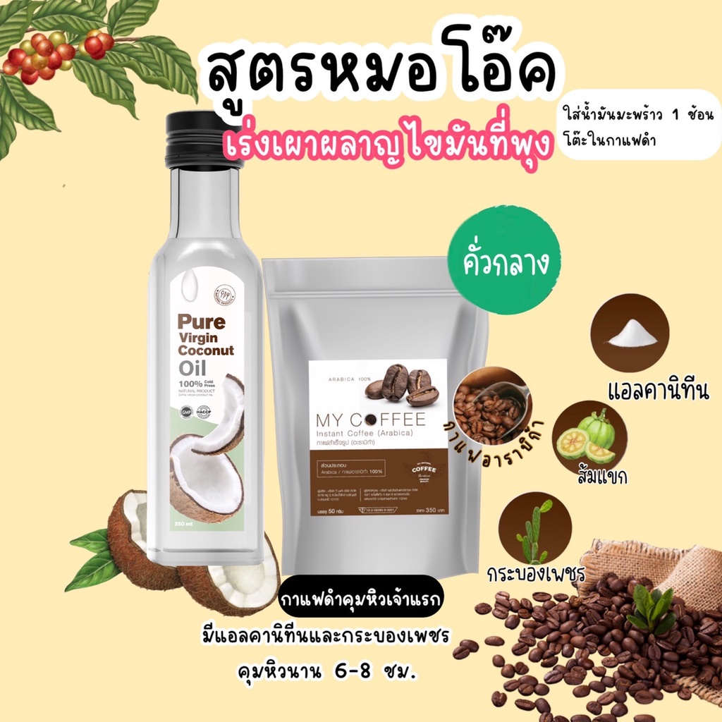 ส่งฟรีของแถม My coco มายโคโค่ my coco mct ลดน้ำหนัก ลดไขมัน ช่วยระบบ ...
