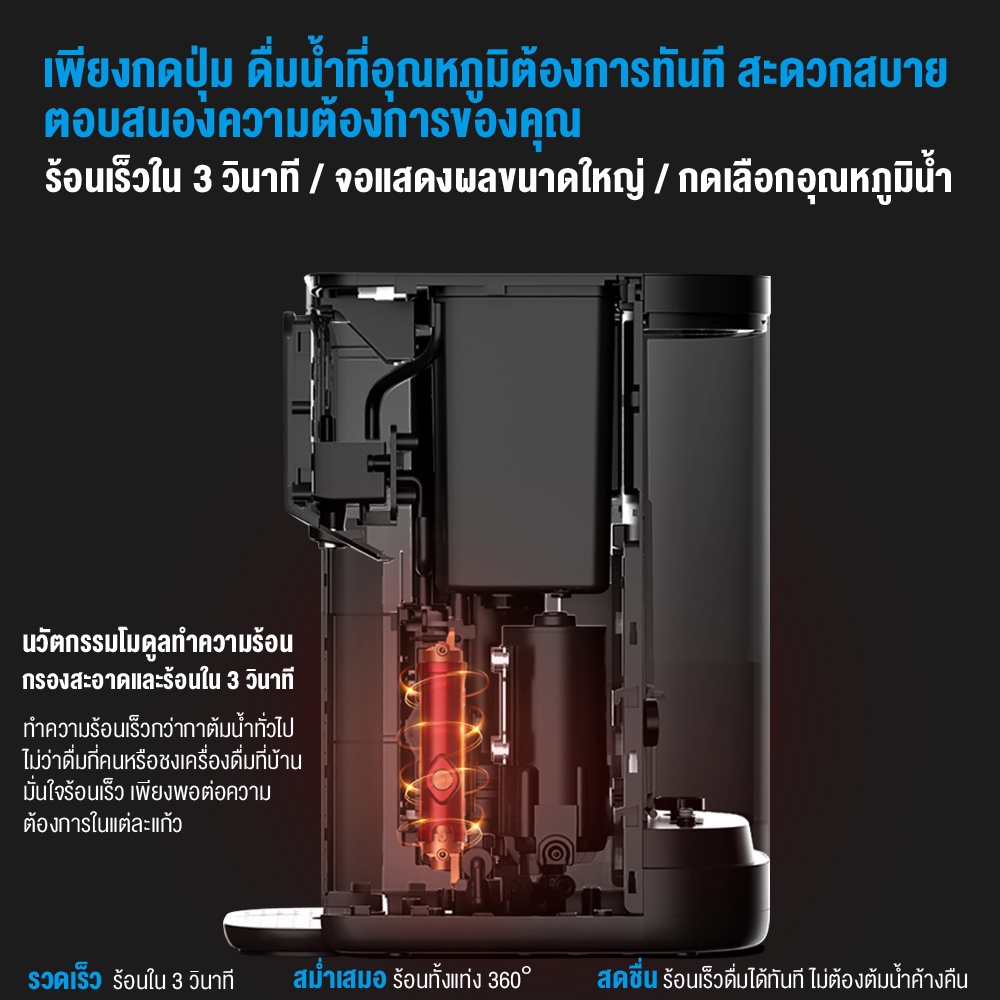 Philips Water ADD6915 เครื่องกรองน้ำดื่มระบบ RO - philipswater_thailand ...