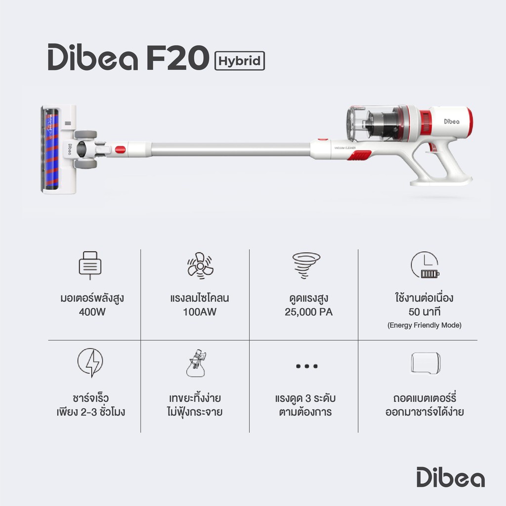 Dibea F20 Max Plus เครื่องดูดฝุ่นไร้สาย แรงดูดสูง 25000PA ดูดและถูพร้อม ...