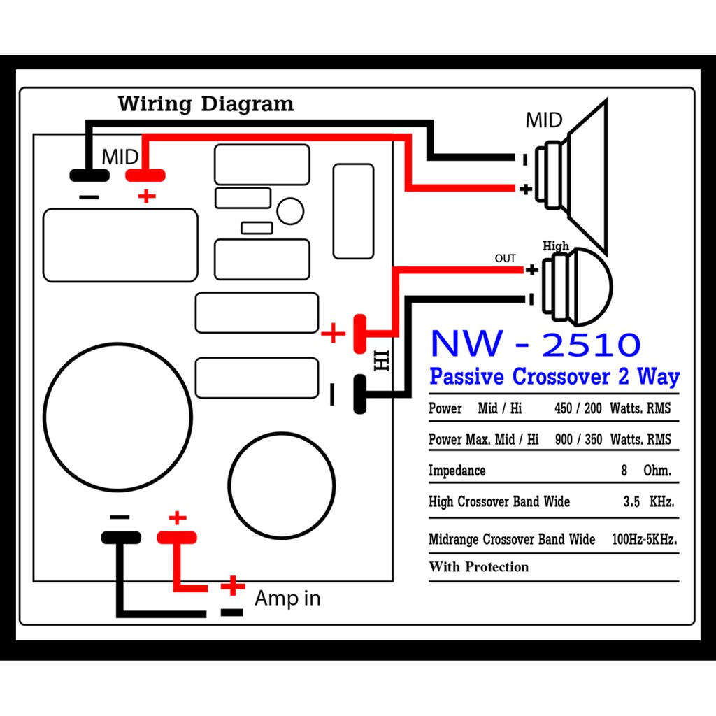 เน็ตเวิร์คกลางแหลม รุ่น NW - 2510 (ซีดำ) - aspowertech - ThaiPick