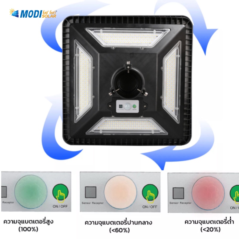 MODI โคมไฟถนนโซล่าเซล 150W 300W แสงขาว3 แสง พลังงานแสงอาทิตย์ LED ...