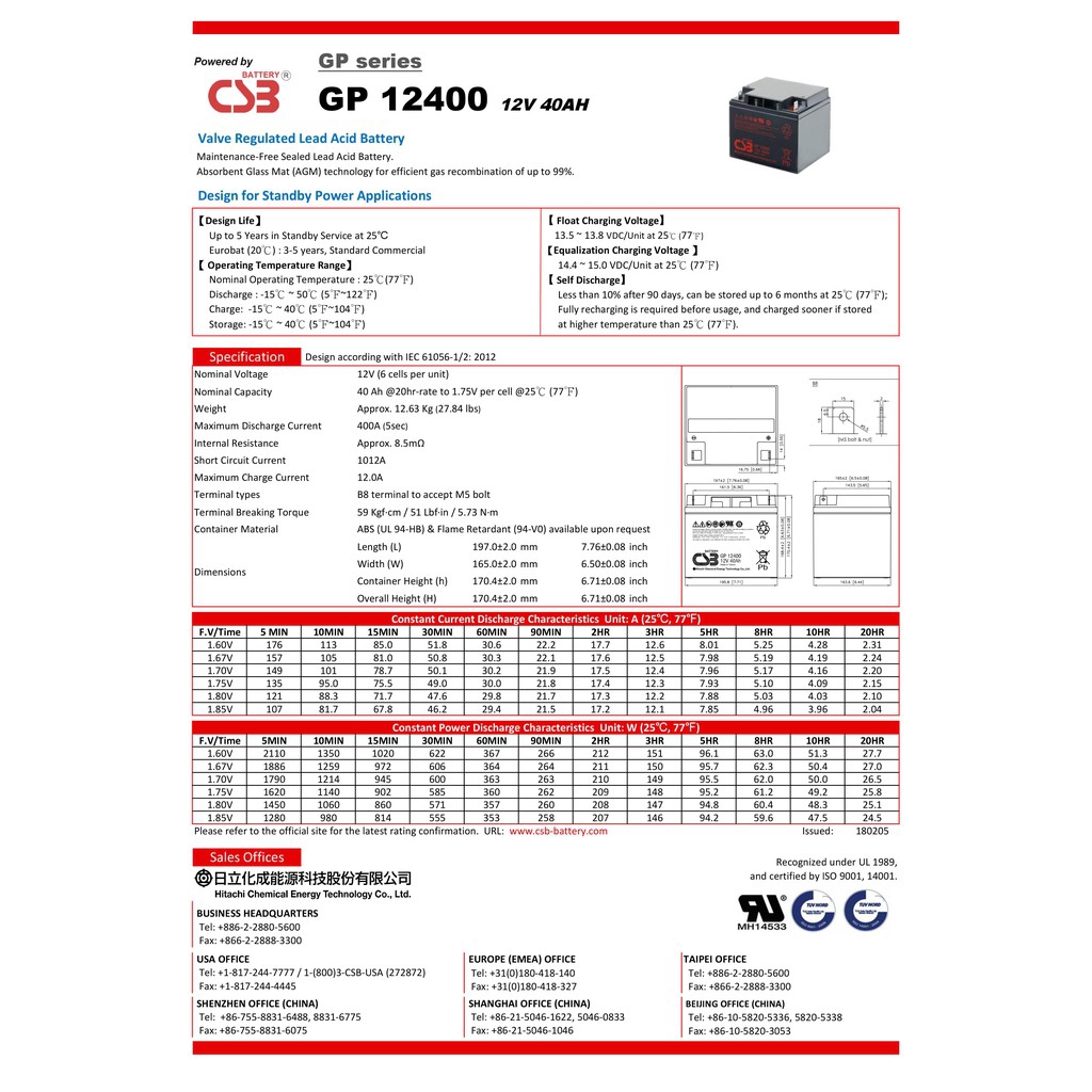 CSB Battery รุ่น GP12400 (12V,40AH).(By Hitachi Chemical) .สำหรับสำรอง ...