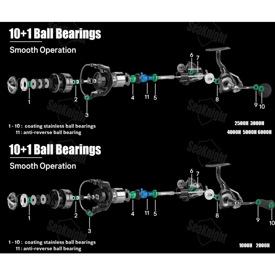 SeaKnight Fishing Reel รอกตกปลา TREANT III Series 5.01 5.81 MAX Drag ...