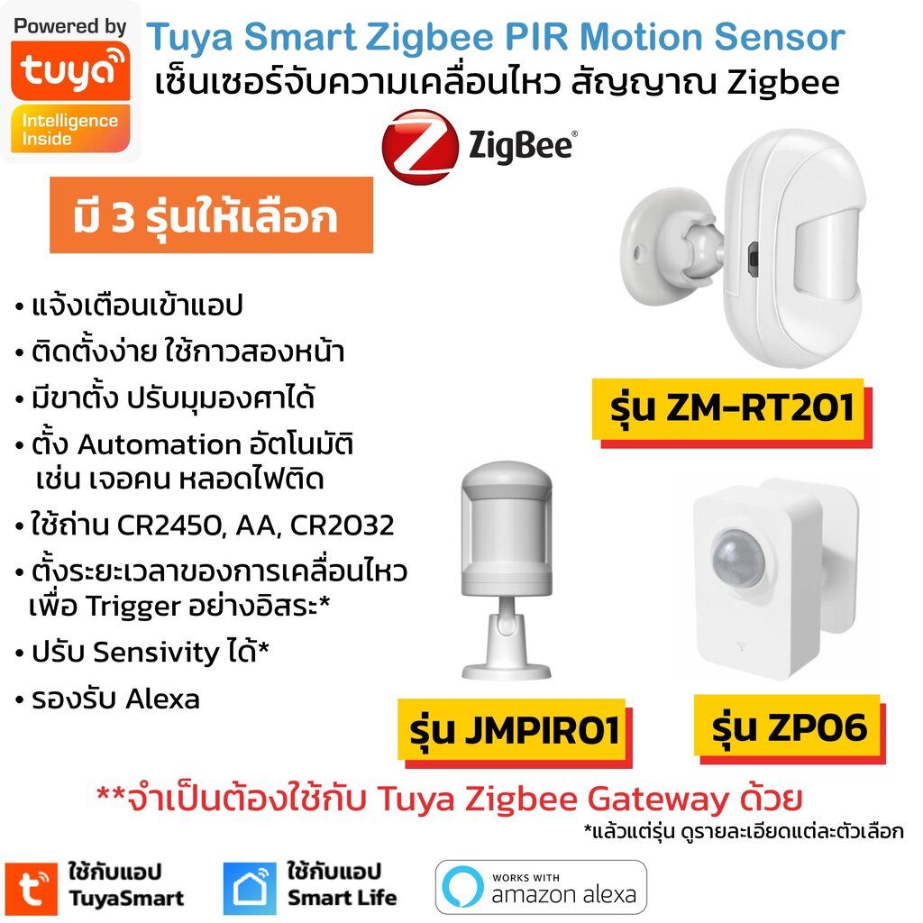 Tuya HomeKit Zigbee Gateway (GW02BH) เกตเวย์ Zigbee สำหรับเชื่อมอุปกรณ์ Tuya Zigbee ให้รองรับ ...