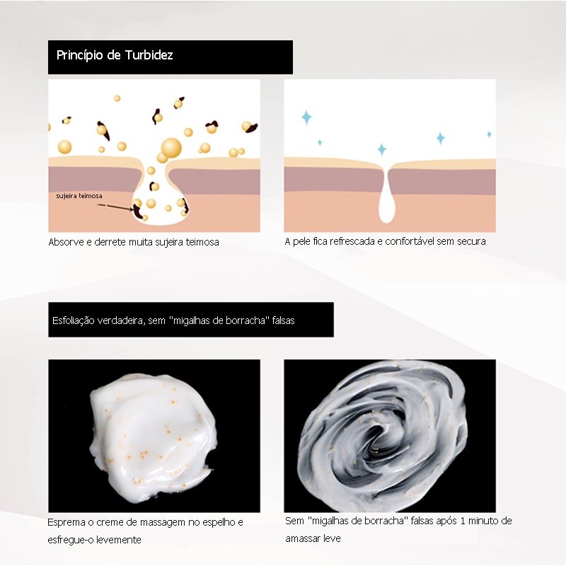 Rnw ครีมนวดหน้า ฝ้า ขัดสิวหัวดํา สิว สําหรับร้านเสริมสวย ครีมทําความสะอาดผิวหน้าอย่างล้ําลึก ...