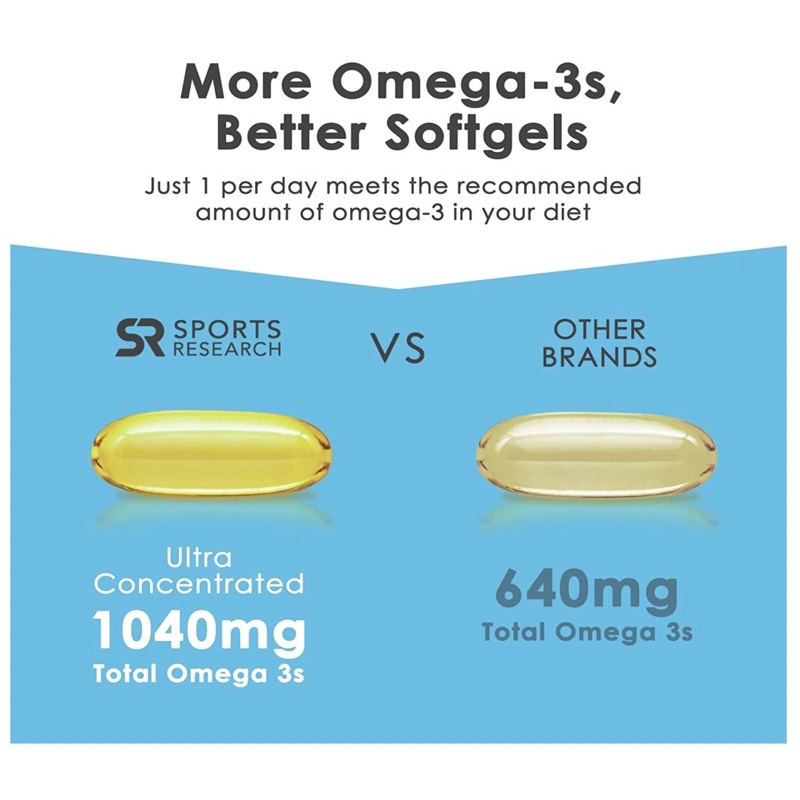 SR Sports Research Omerga-3 Fish Oil 1250mg - vitacircle - ThaiPick