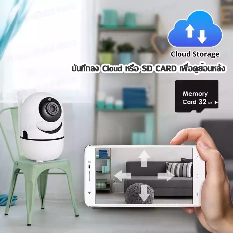 กล้องวงจรปิดไร้สาย I cam 365 plus [ รับประกัน 1 ปี ] IP camera ความชัด ...