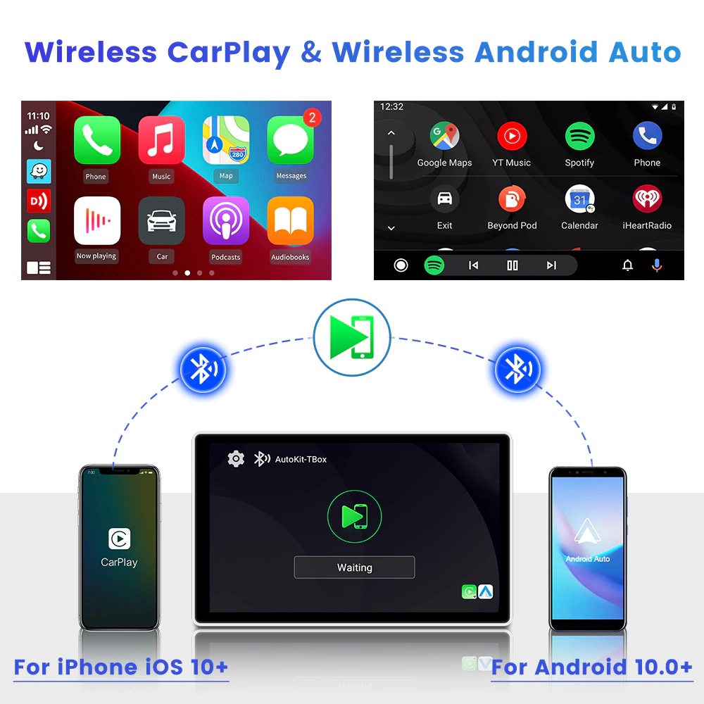 Car Ai Droid master สำหรับวิทยุเดิมติดรถที่มี carplayแบบเสียบสายมาจาก ...