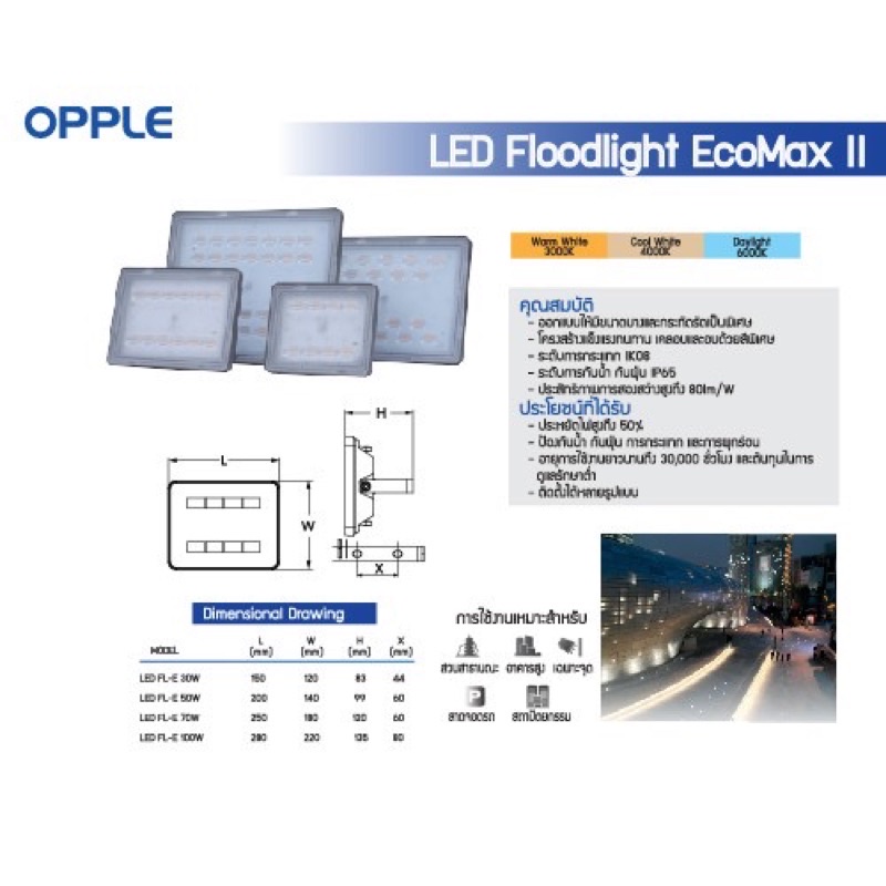OPPLE โคมฟลัดไลท์ โคมสปอตไลท์ โคมไฟสตูดิโอ LED 100W รุ่น EcoMax II ...