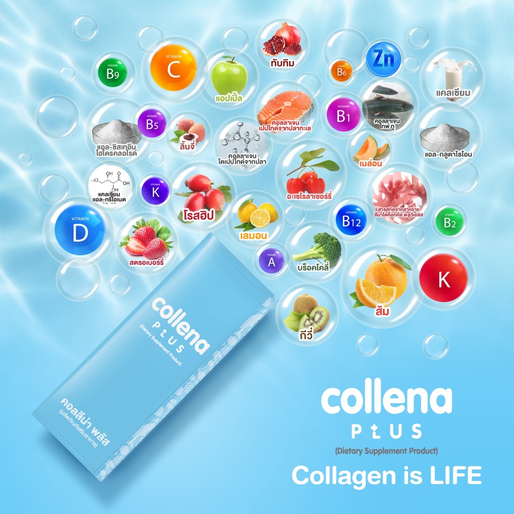 คอลลีน่า พลัส คอลลาเจน วิตามินบำรุงผิวเสีย เสริมภูมิ หน้าใส ผิวขาว ลด ...