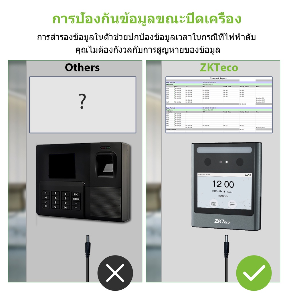 ZKTeco แจ้งเข้า Line เครื่องสแกนนิ้ว ลงเวลาทำงาน มาพร้อมคู่มือการใช้งาน ...