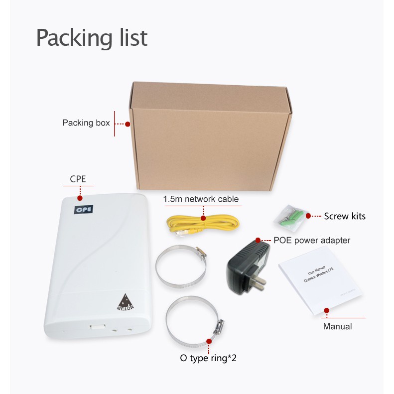 4G CPE Router Outdoor 150Mbps ใส่ซิมปล่อย Wifi รองรับ 4G ทุกเครือข่าย ...