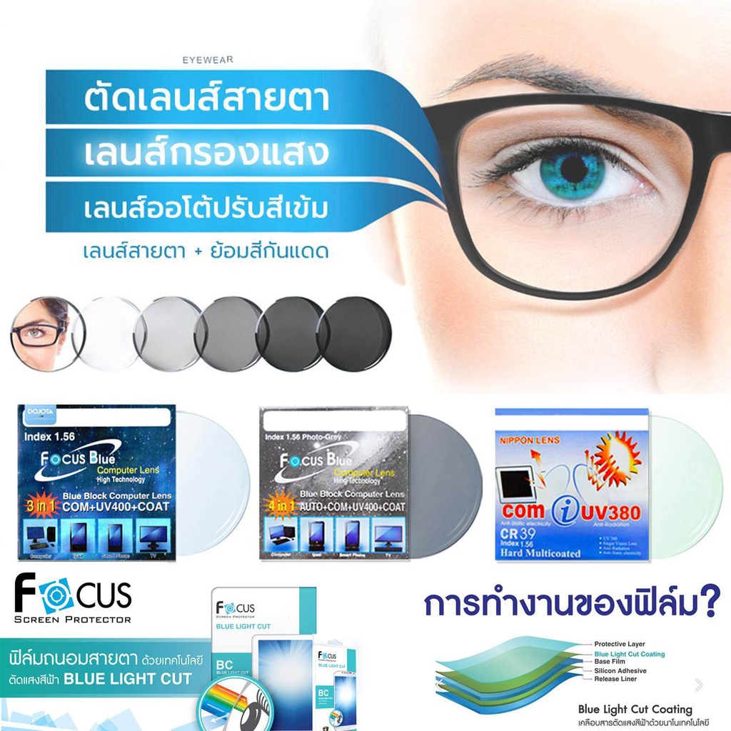 Focus Lens เลนส์โฟกัส รับตัดเลนส์แว่นตา ทุกชนิด เลนส์กรองแสง BlueBlock บลูบล็อค เลนส์ปรับแสง ...