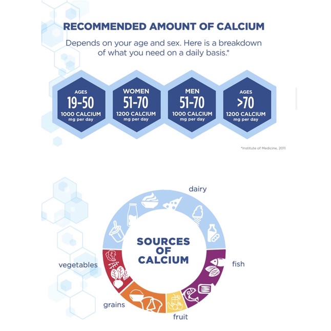 พร้อมส่งวิตามินเสริมแคลเซียม Citracal Slow Release 1200 mg Calcium ...