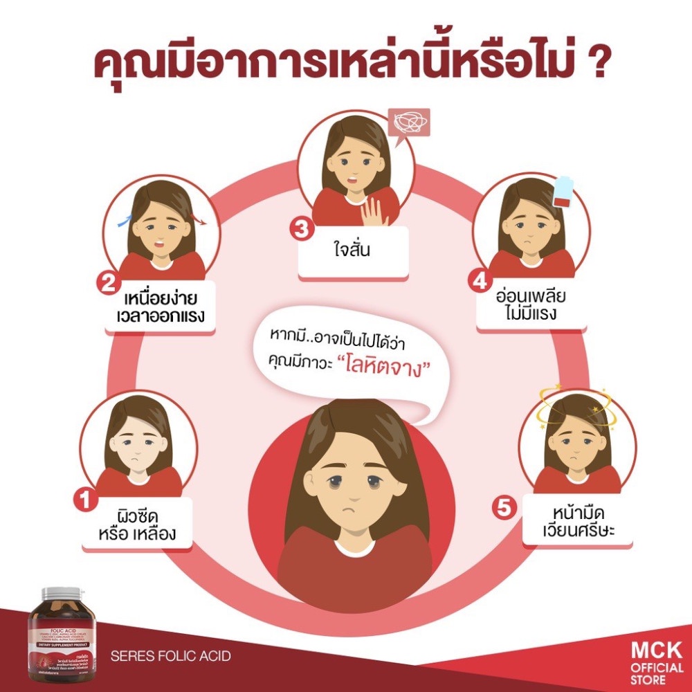 SERES Folic Acid วิตามินซี calcium วิตามิน B1 B2 บำรุงเลือด โลหิตจาง ...