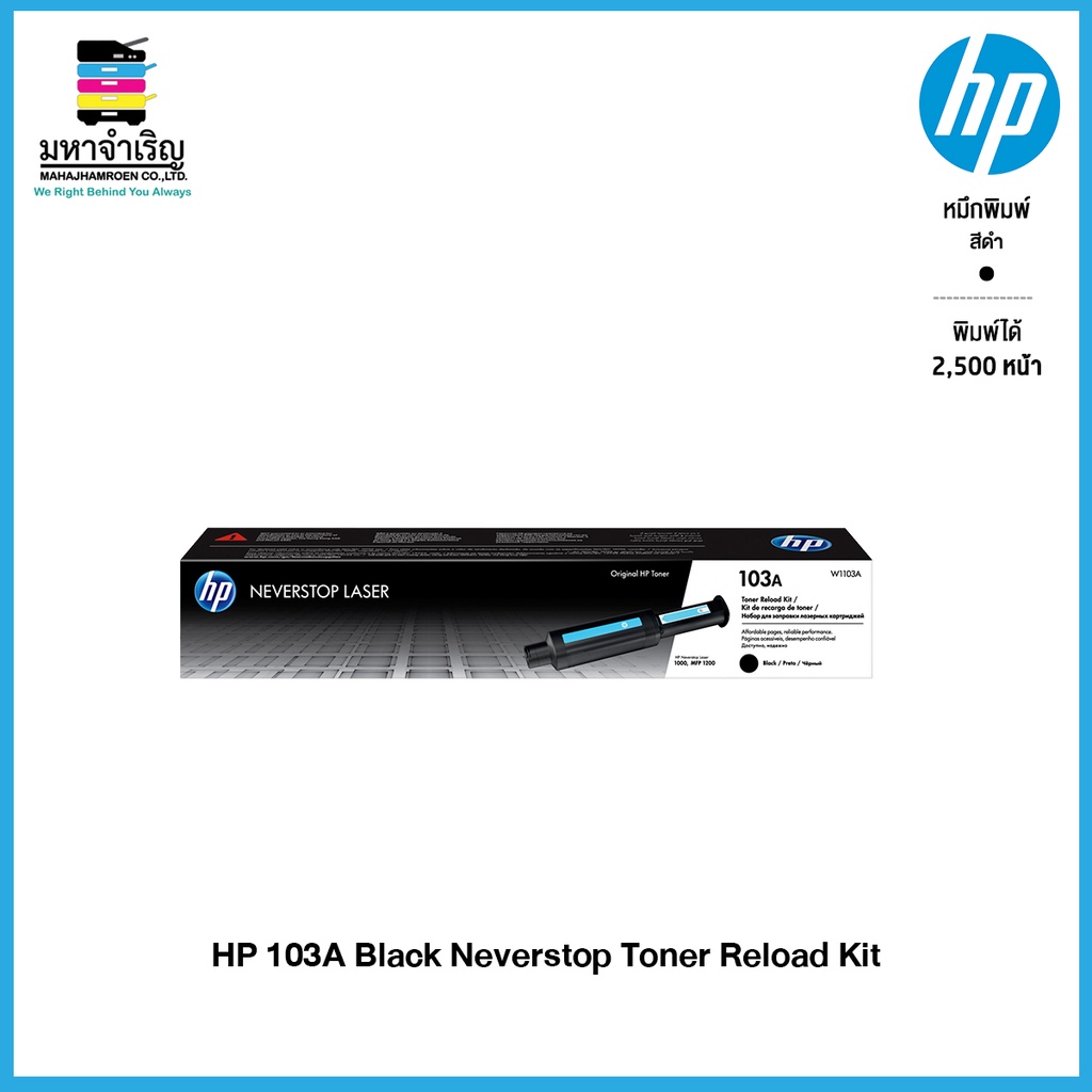 HP 103A Black Original Neverstop Laser Toner Reload Kit (W1103A ...