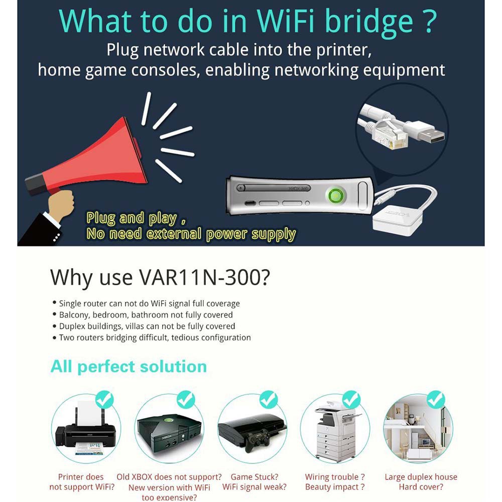 Vonets Var 11n - 300 เราน์เตอร์ Wifi / Wifi ไร้สายอเนกประสงค์แบบพกพา ...