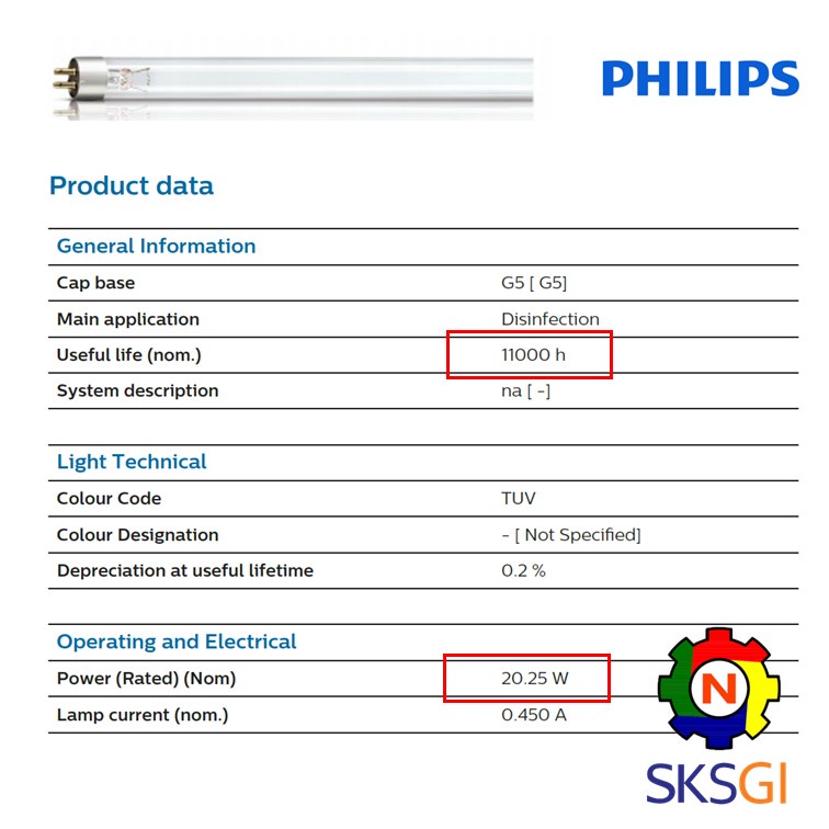 PHILIPS UV (C) หลอดยูวี ฆ่าเชื้อโรค TUV 20W T5 Poland (เฉพาะหลอด) สำหรับตู้อบฆ่าเชื้อ อบขวดนม ...
