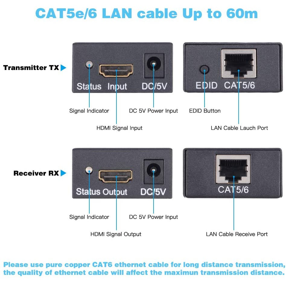 RJ45 HDMI Extender 60m/196ft over single Cat5E/6 HDMI Input Output Over ...
