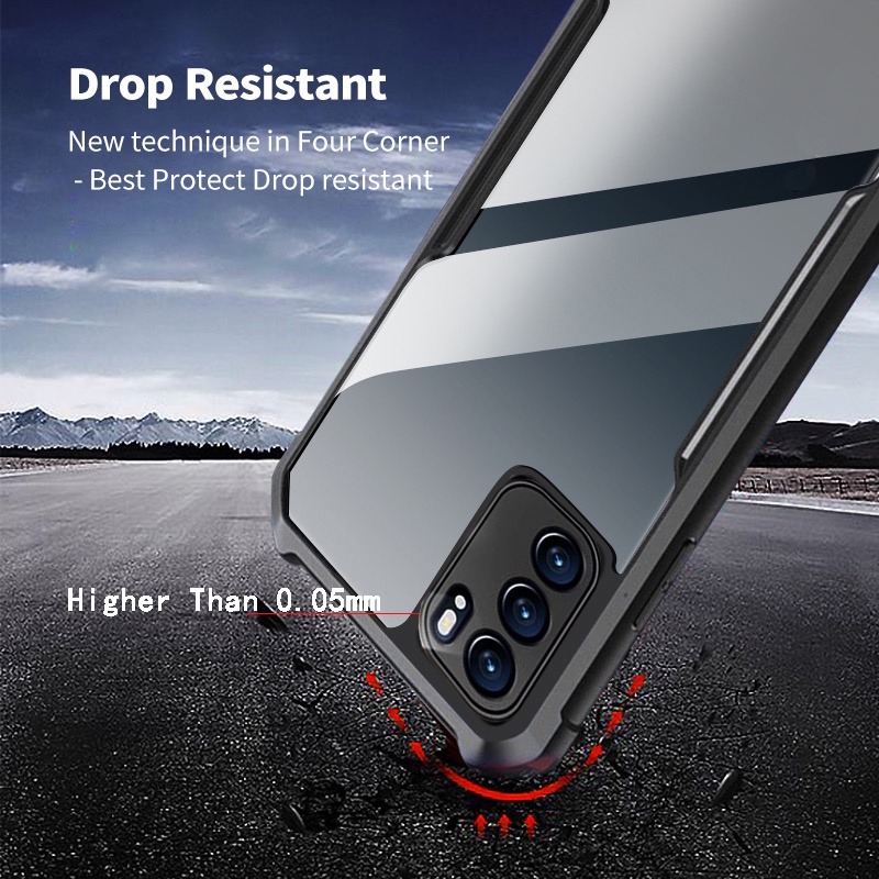 OPPO Reno 6 5G เคส OPPO Reno 6 Pro Case OPPO Reno 5 5G 4G Case ของแท้ ...