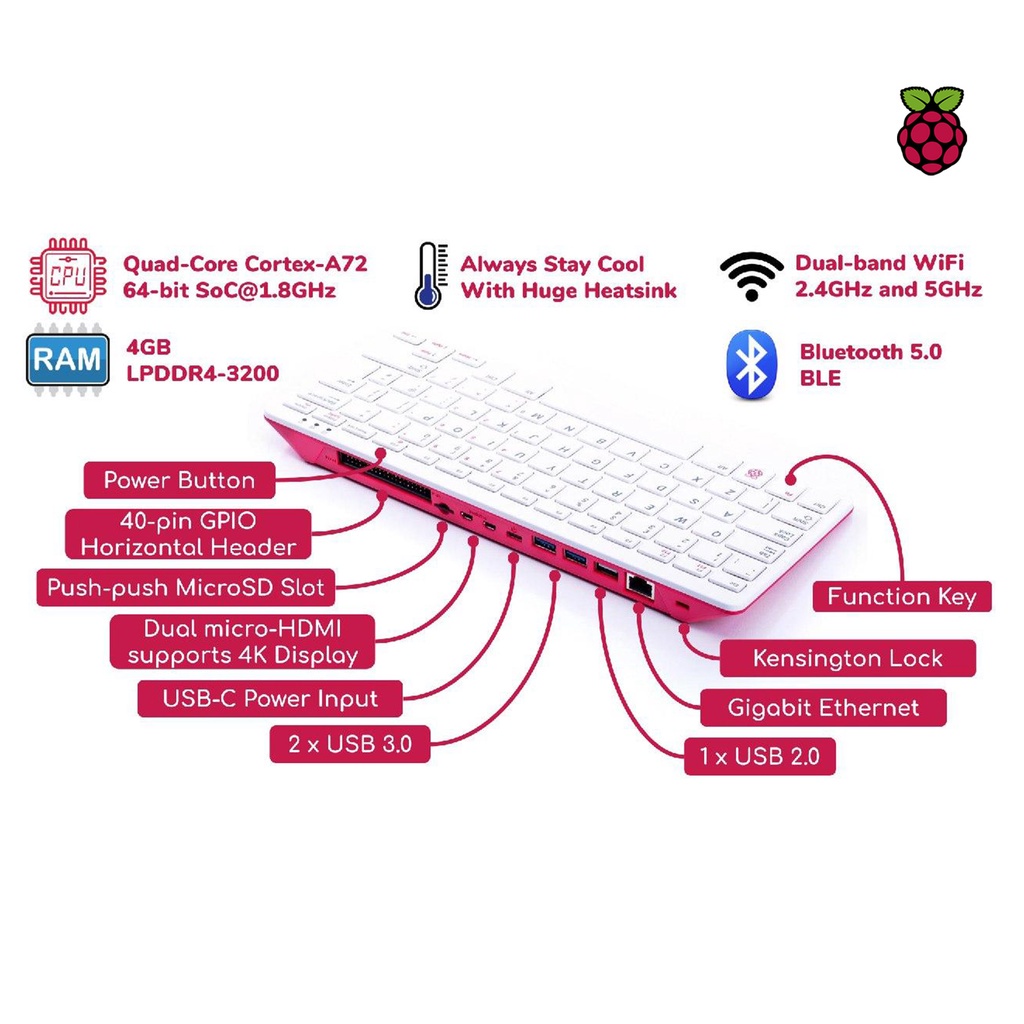 พร้อมส่ง คีย์บอร์ด Raspberry Pi 400 (US Keyboard Layout) - umeo0b8wcg ...