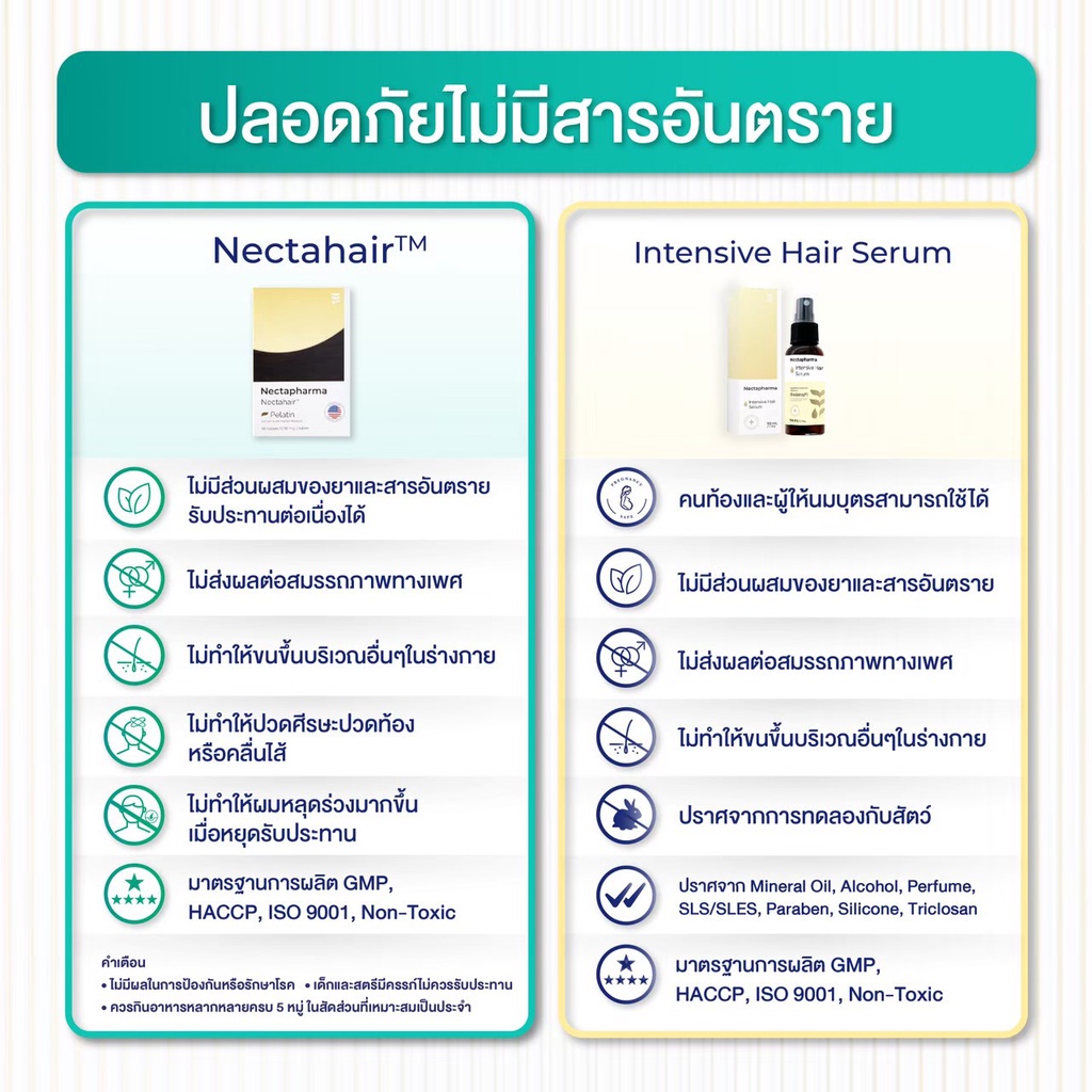 Full Set Nectapharma Serum Nectahair Vitamin Pelatin เซรั่ม วิตามิน ลดผมร่วง ผมบาง ปลูกผม ...