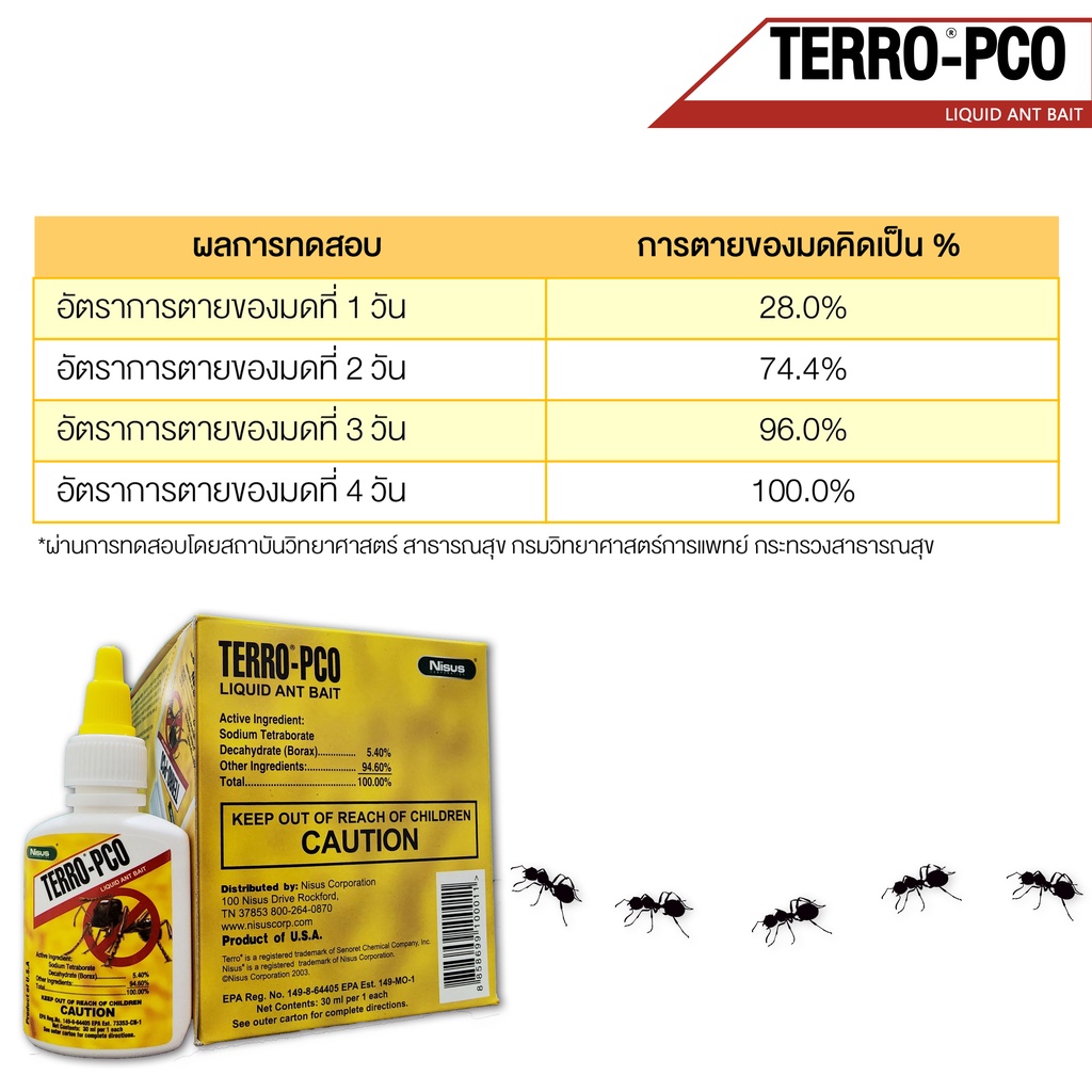 เหยื่อกำจัดมด กำจัดมด TERRO-PCO เหยื่อมด มด เหยื่อล่อมด เจลมด เจลกำจัด ...