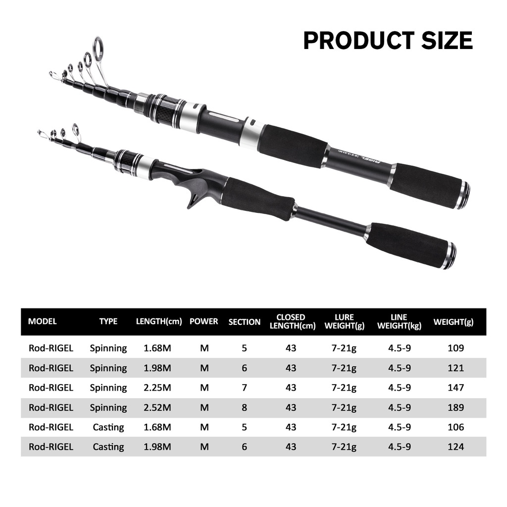 newGoture Lure Fishing Rod 24T Carbon Fiber Ultralight Teleacopic ...