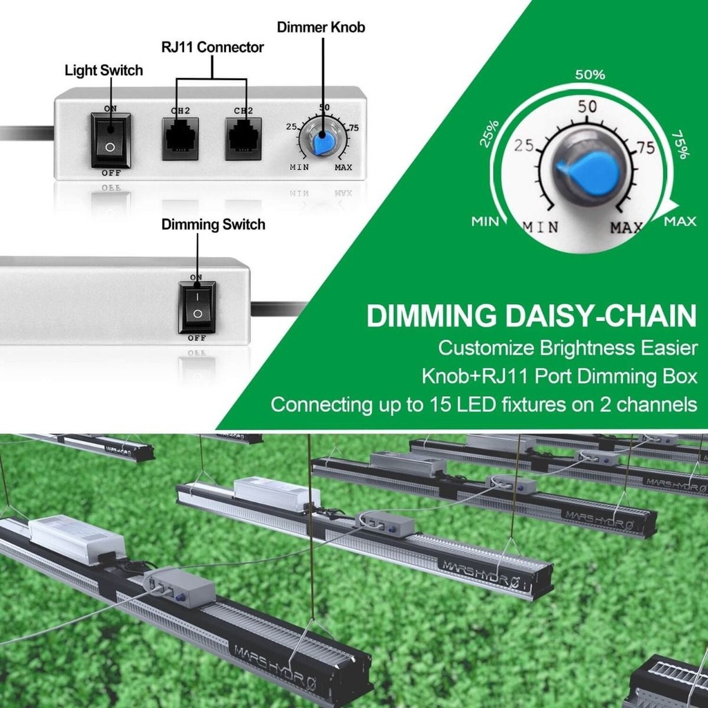 Hot Saleส่งฟรี 2022 Mars Hydro SP3000 300W Samsung ไฟปลูกต้นไม้ มีดิมเม ...