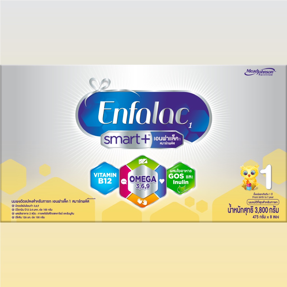 นม เอนฟาแล็ค สมาร์ทพลัส นมผง เด็ก นม enfa สูตร1 3800 กรัม Enfalac Smart ...