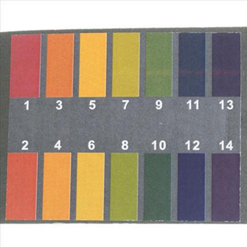 à¸ à¸£à¸°à¸”à¸²à¸©2 Books 160 Litmus/pack PH 1-14 Litmus Paper PH ...