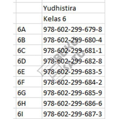 เข็มกลัดธีม 6 ธีม SD K 13 Yudhistira 6A 6B 6C 6D 6E 6F 6G 6H สําหรับติดรถยนต์ - bukusatuonline ...