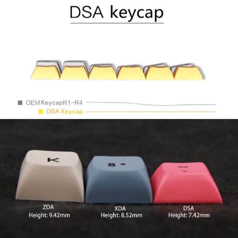 พร้อมส่ง ของแท้ คีย์แคปใส คีย์แคปสี PBT DSA XDA profile blank keycap ...