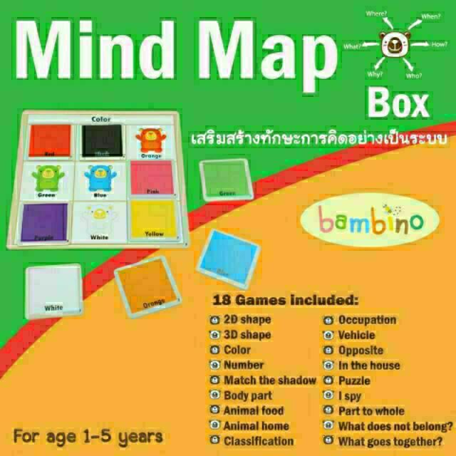 Mind Map Box สื่อการสอนเด็ก สอนเชาว์ - aey_winnie - ThaiPick