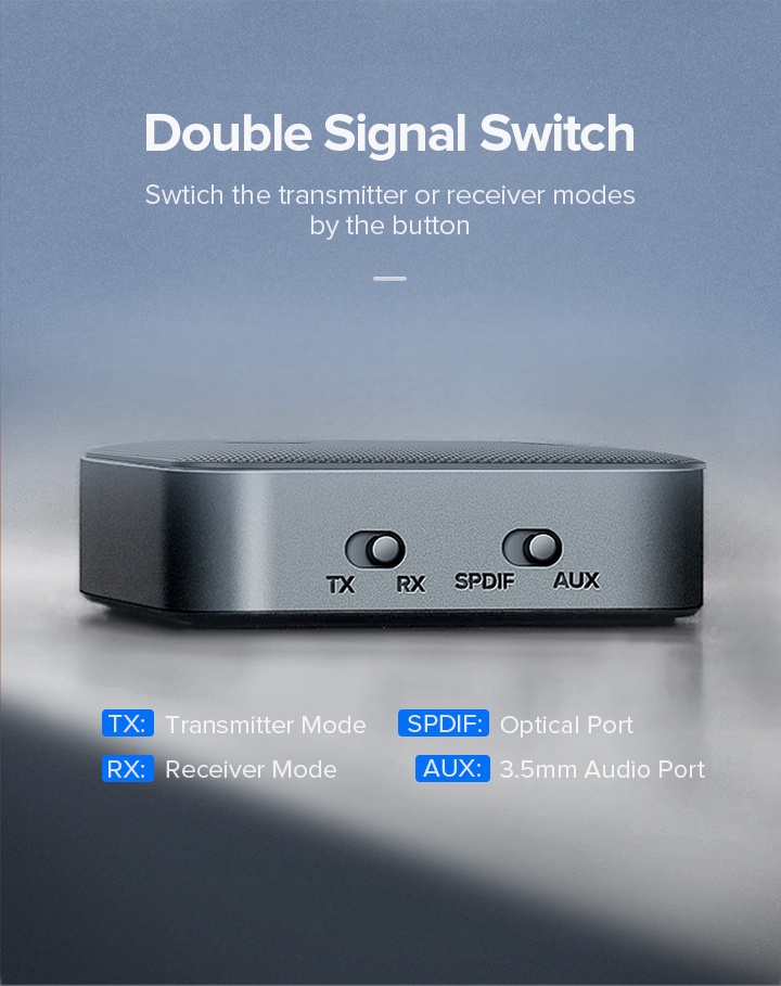 UGREEN เครื่องรับสัญญาณบลูทูธ 5.0 Aptx Hd 3.5 Spdif สำหรับทีวี หูฟัง ...