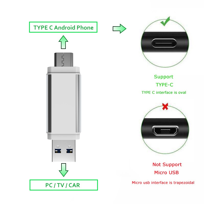Usb Otg Usb Type C Android โทรศัพท์ 16 Gb 32 Gb 64 Gb - egindisk1.th ...
