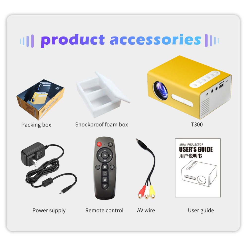 2020 LED Mini Projector 320X240พิกเซลรองรับ1080P HDMI USBแบบพกพา ...